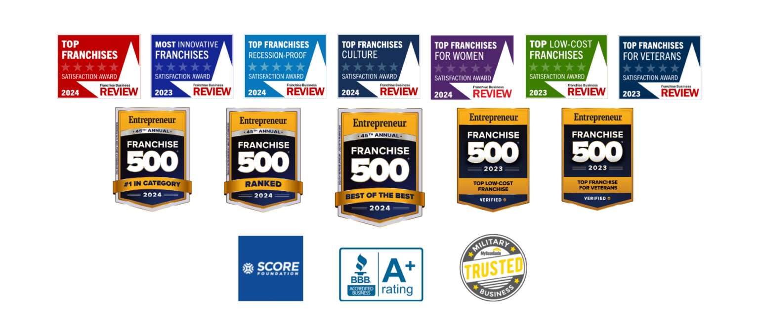 Welcome to The Entrepreneur's Source Join the Thriving World of Coaching