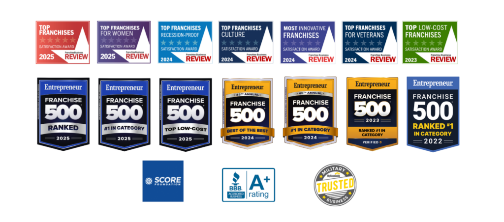 Explore The Entrepreneur's Source: Legacy, Vision, and Expertise