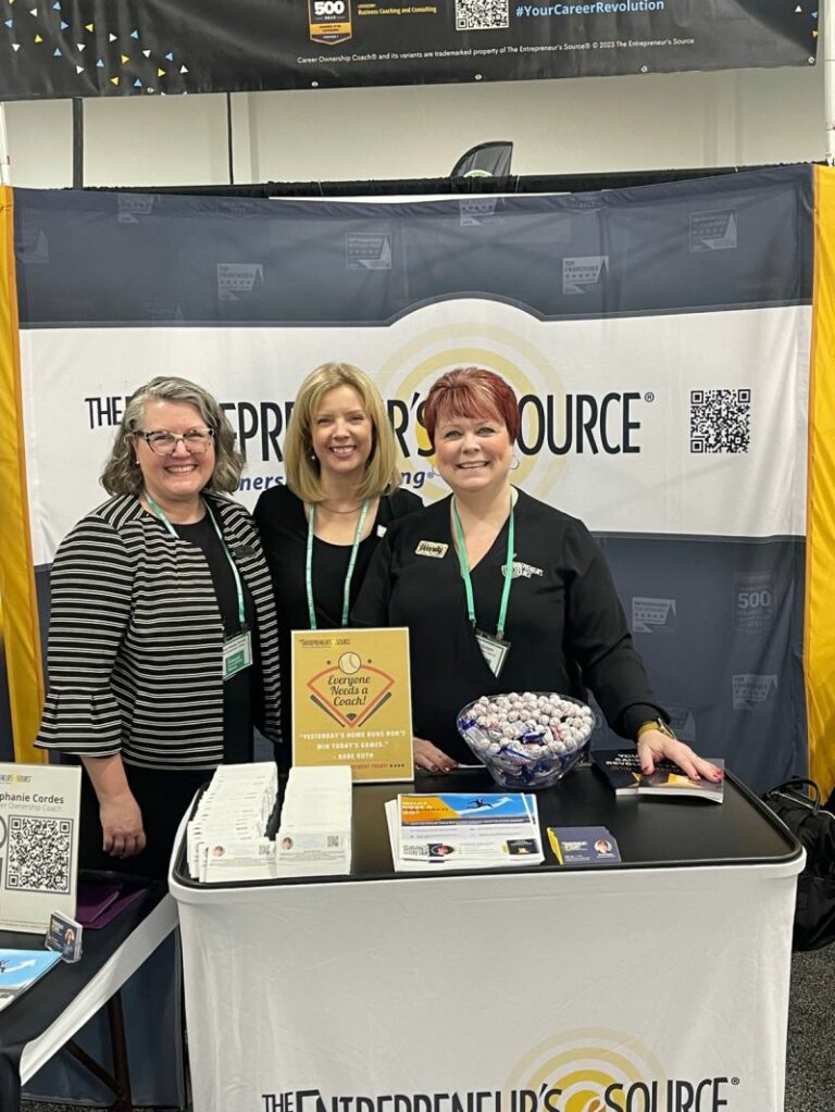 Resource Center | Unlock Your Potential | The Entrepreneur’s Source