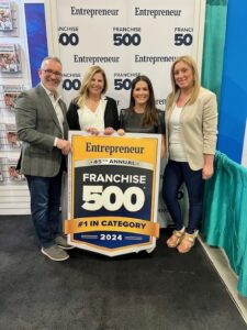 Resource Center | Unlock Your Potential | The Entrepreneur’s Source